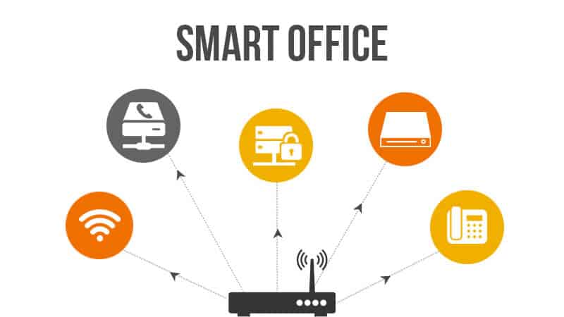 SmartOffice - A One-Stop Innovative Solution to Turn Your Workspace Smarter