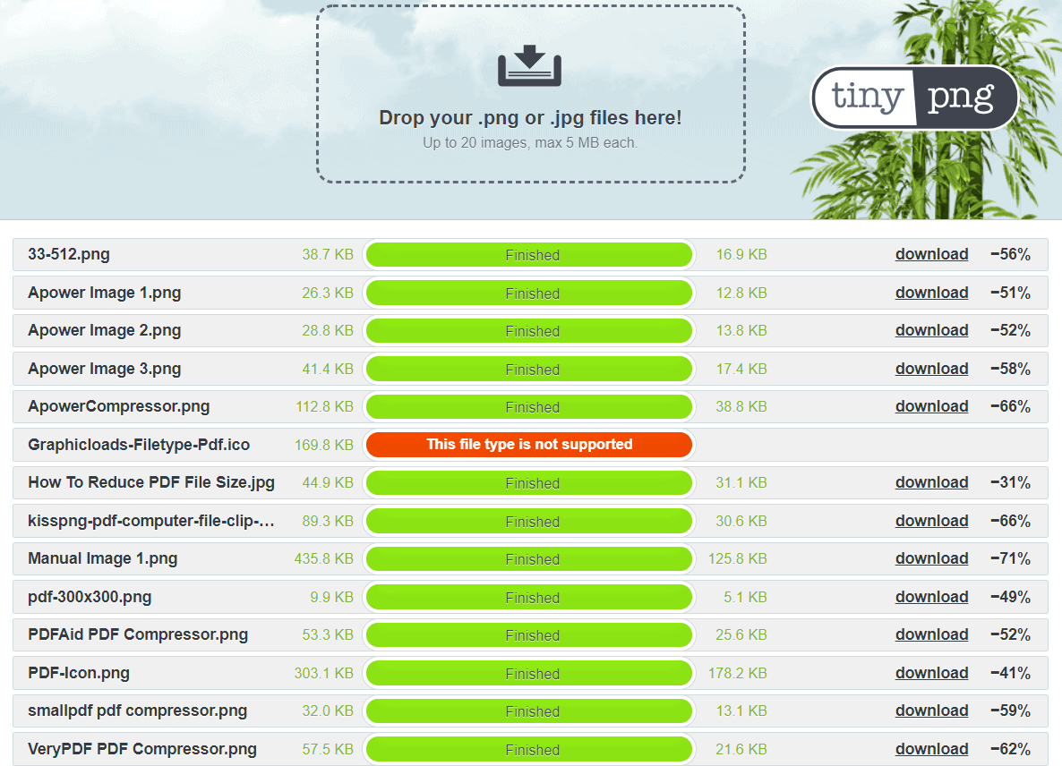 3 Easy Ways To Reduce PDF File Size and Make PDF Smaller