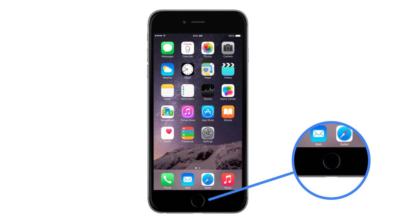 2 Ways To Enter and Exit Recovery Mode on Any iPhone