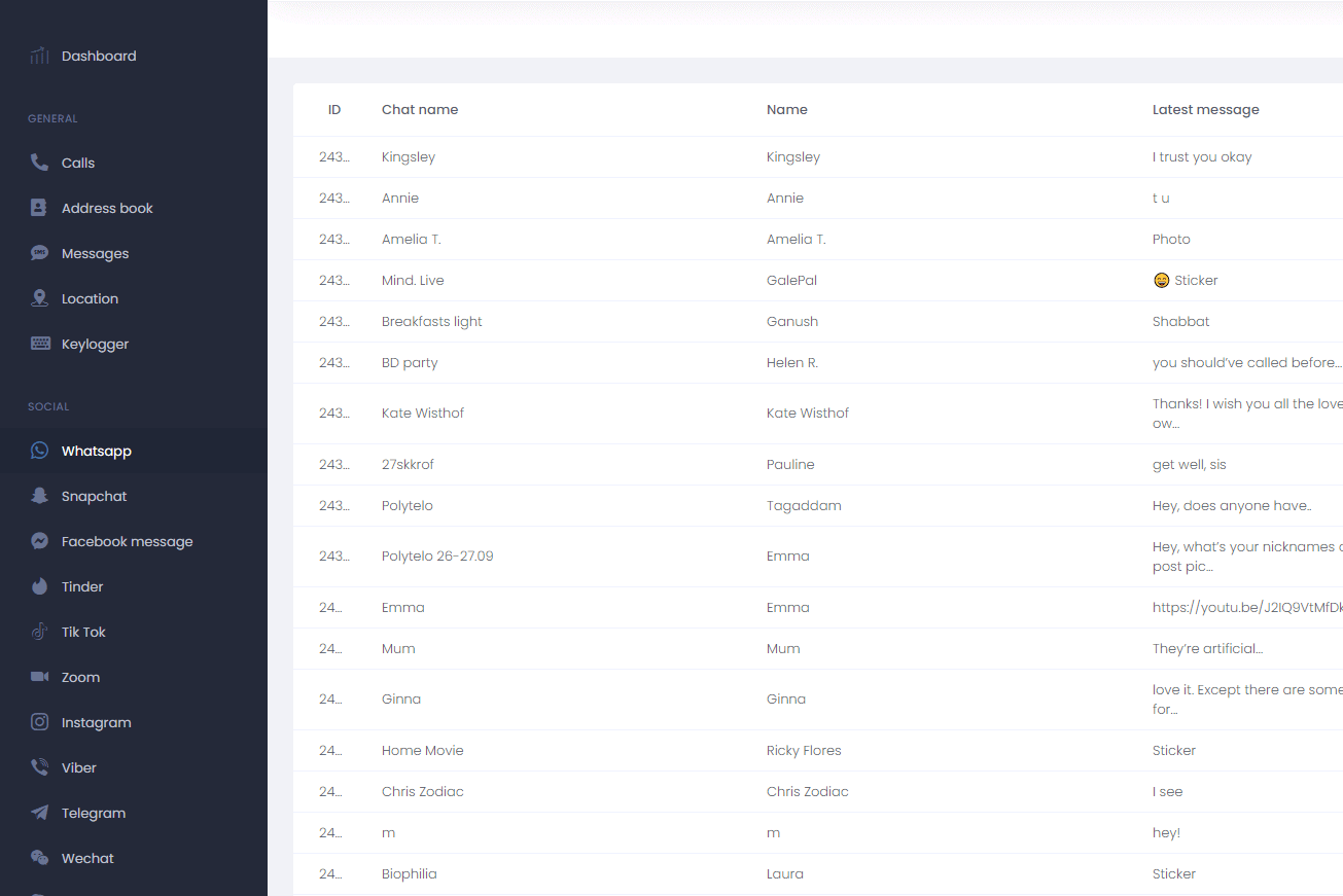 uMobix Review - From An Adoring Parent’s Perspective