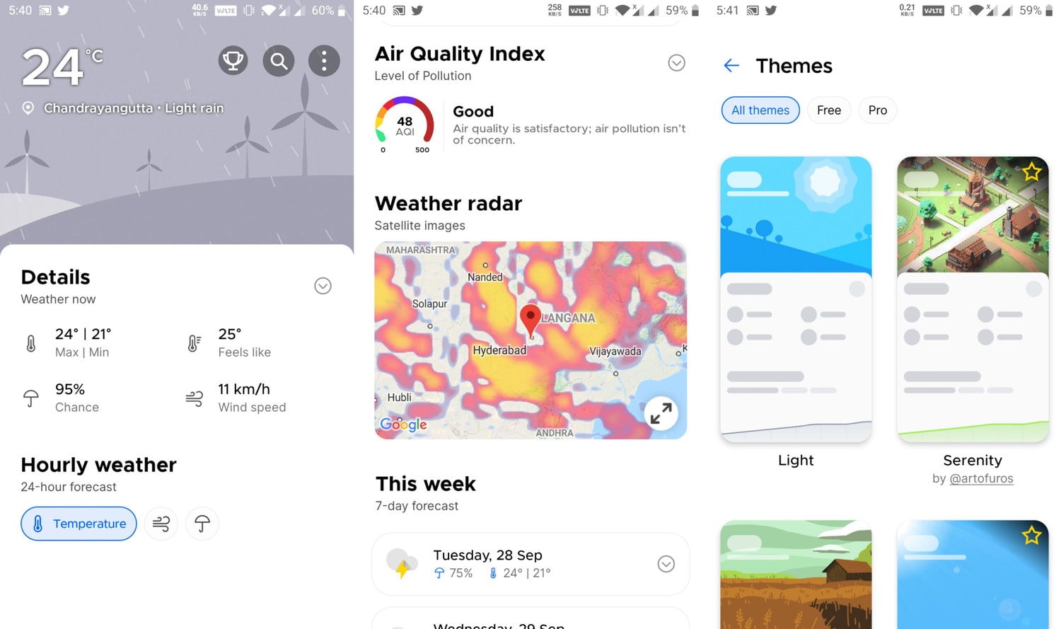 8 Best Weather Apps for Android with Widgets