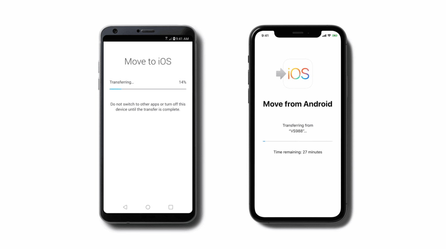 How To Transfer Data From Old Phone To New IPhone 13