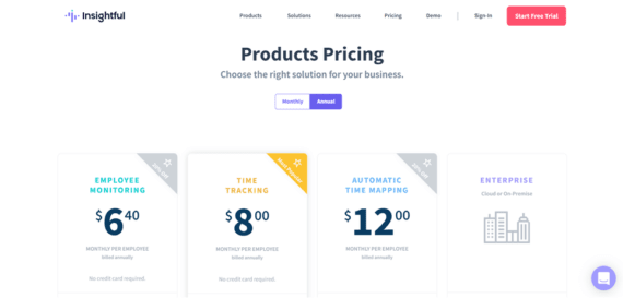 Insightful – Grow Your Employees' Productivity