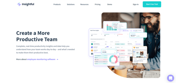 Insightful – Grow Your Employees' Productivity
