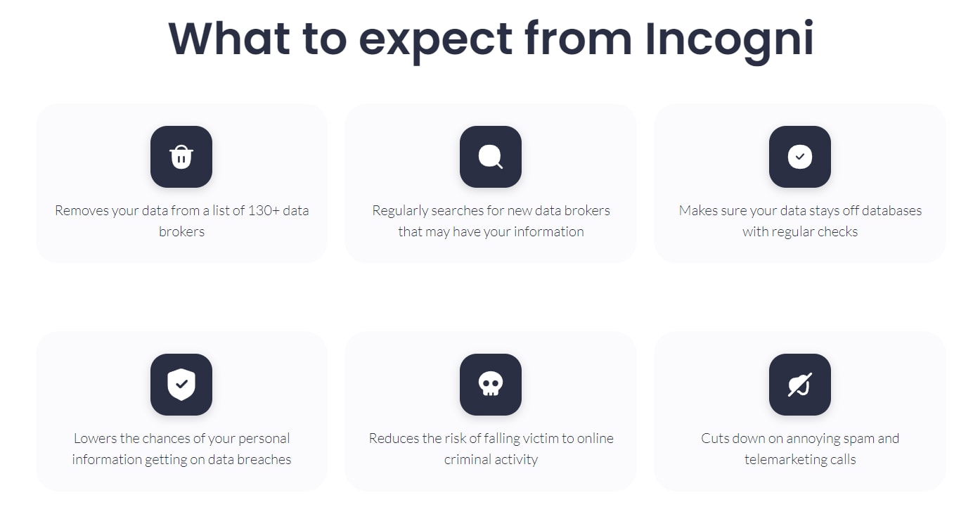 Incogni: Your Data Protection Tool [Unbiased Review and FAQ's]
